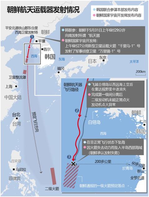 North Korean rocket crashes into sea! The U.S. military dispatched RQ-4 ...