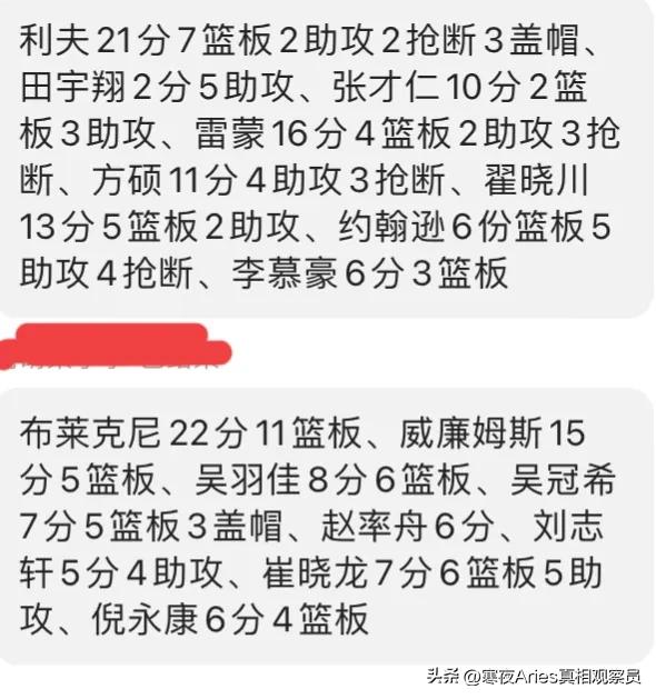 Liv scored 17 points in a single quarter, Fang Shuo scored first in ...