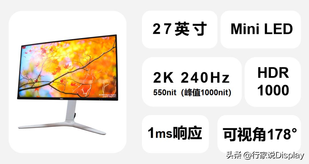 Teardown: Are Mini LED Gaming Displays Really Cooler? - iNEWS