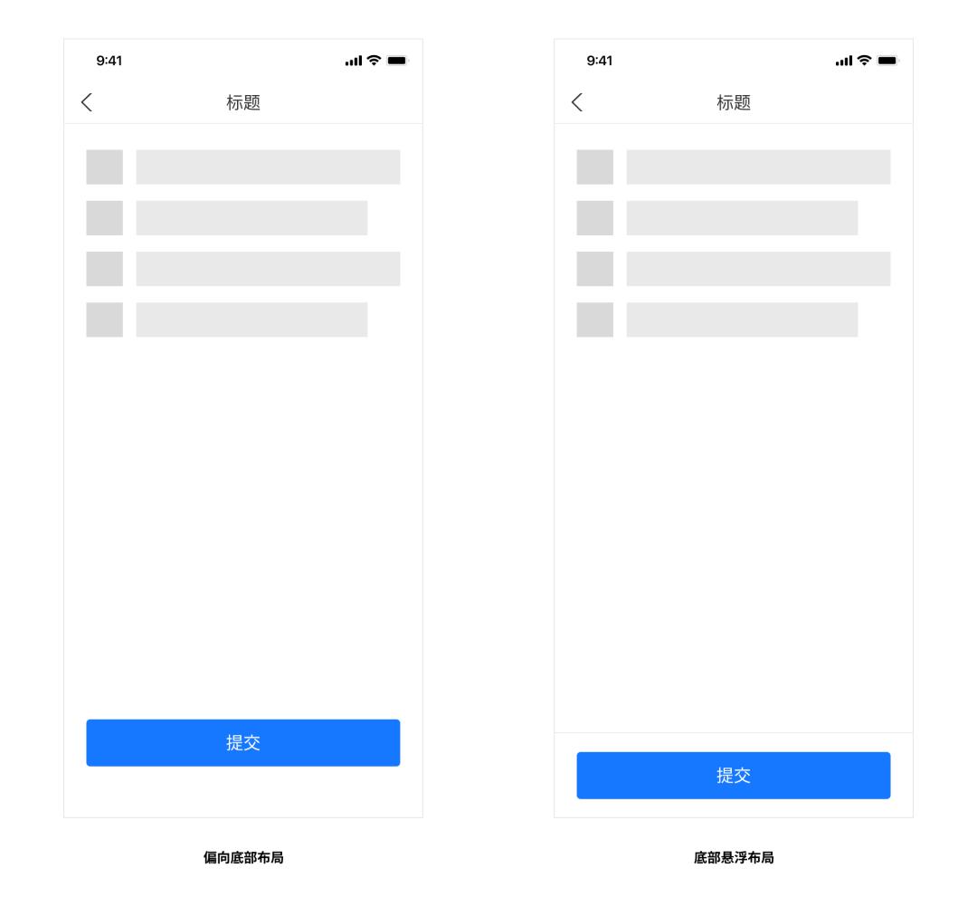 How to design the button position?enough to see this - iNEWS