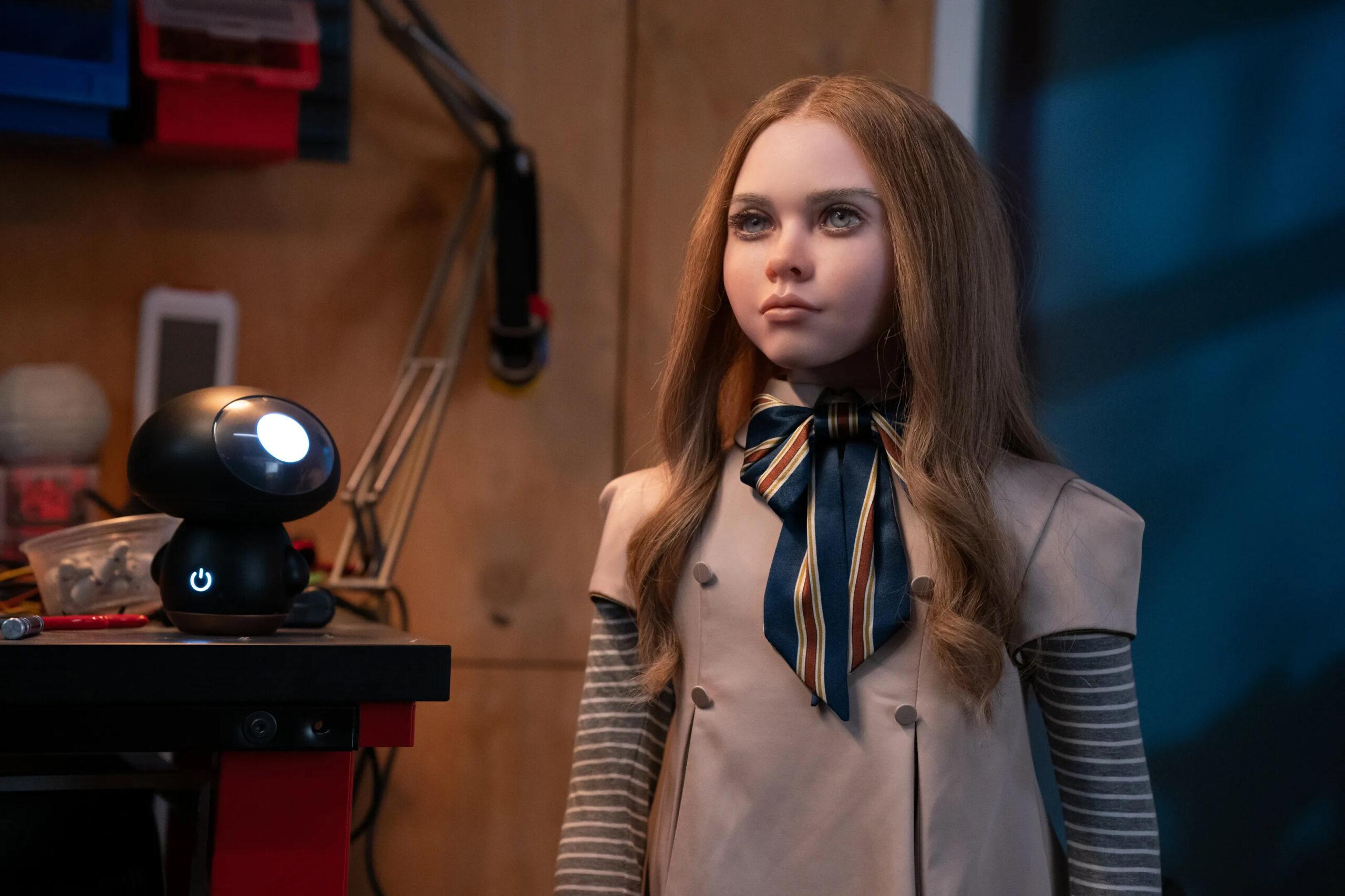 The behind-the-scenes scene of "Suffocated Megan" ghost doll "acted by ...