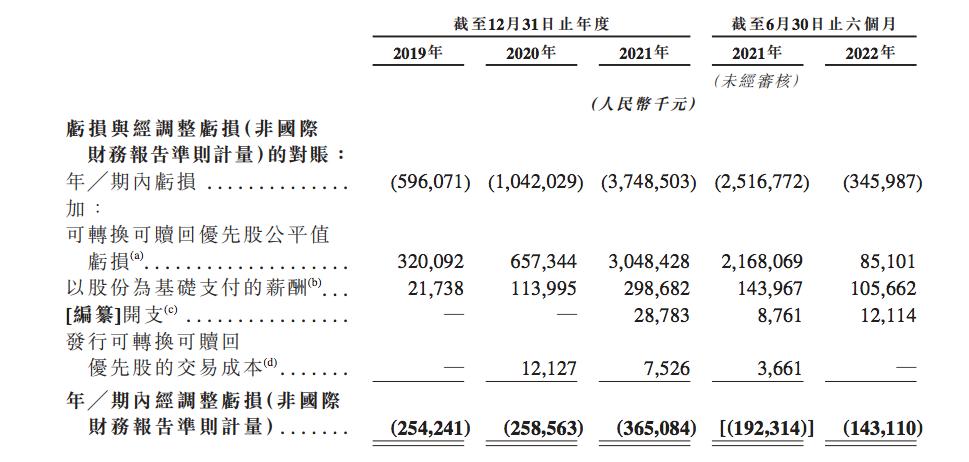 Sipai Health Sanchong Hong Kong Stock Exchange: Tencent is the largest ...