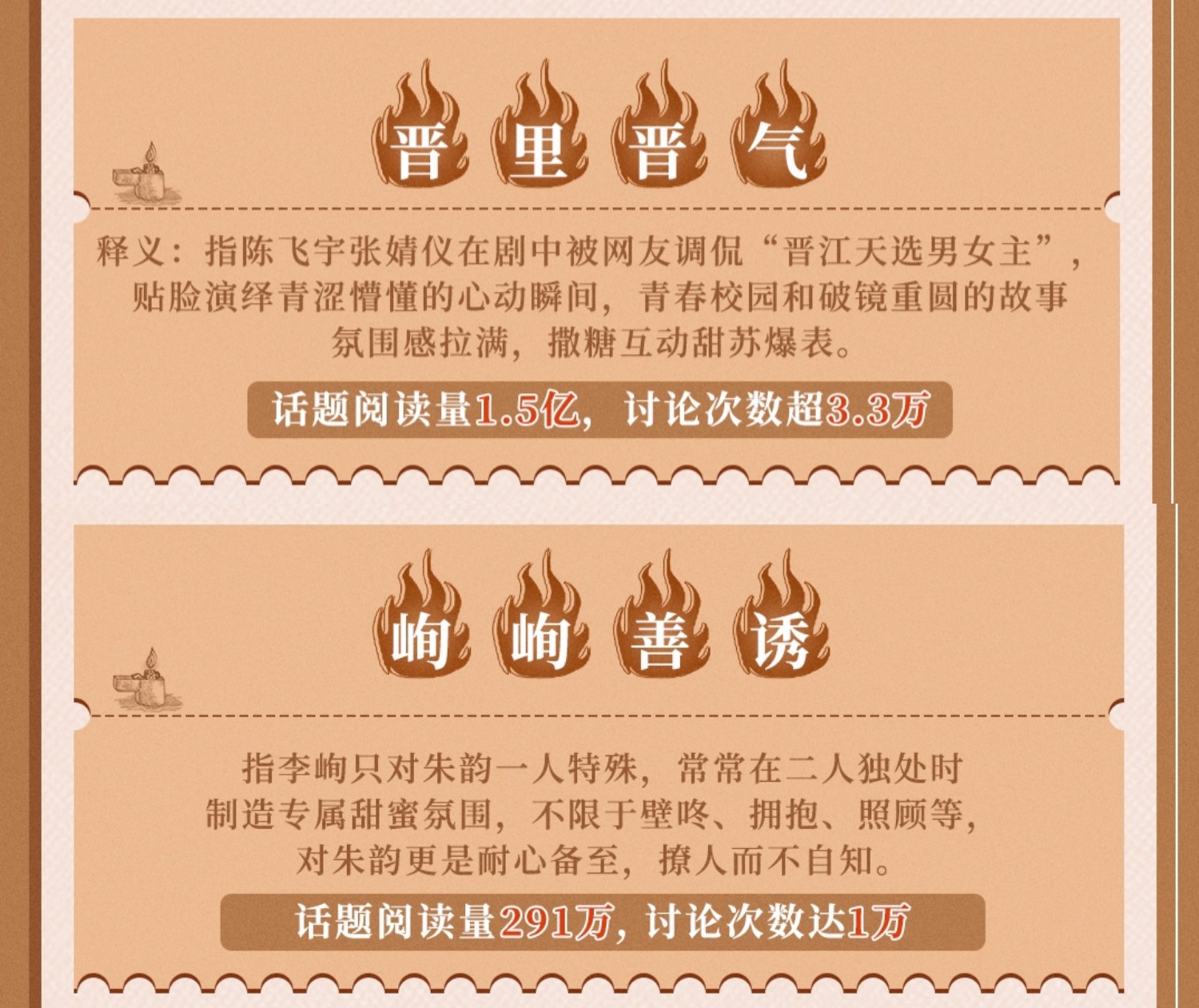 "Ignite Me, Warm You" started to dominate the screen, and the sweet ...