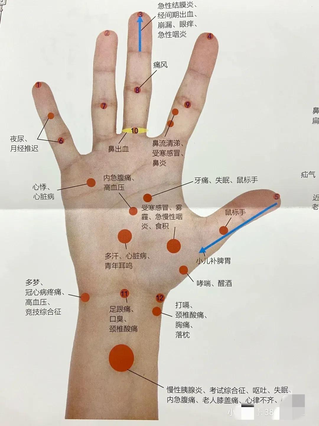 Good hand massage - iNEWS