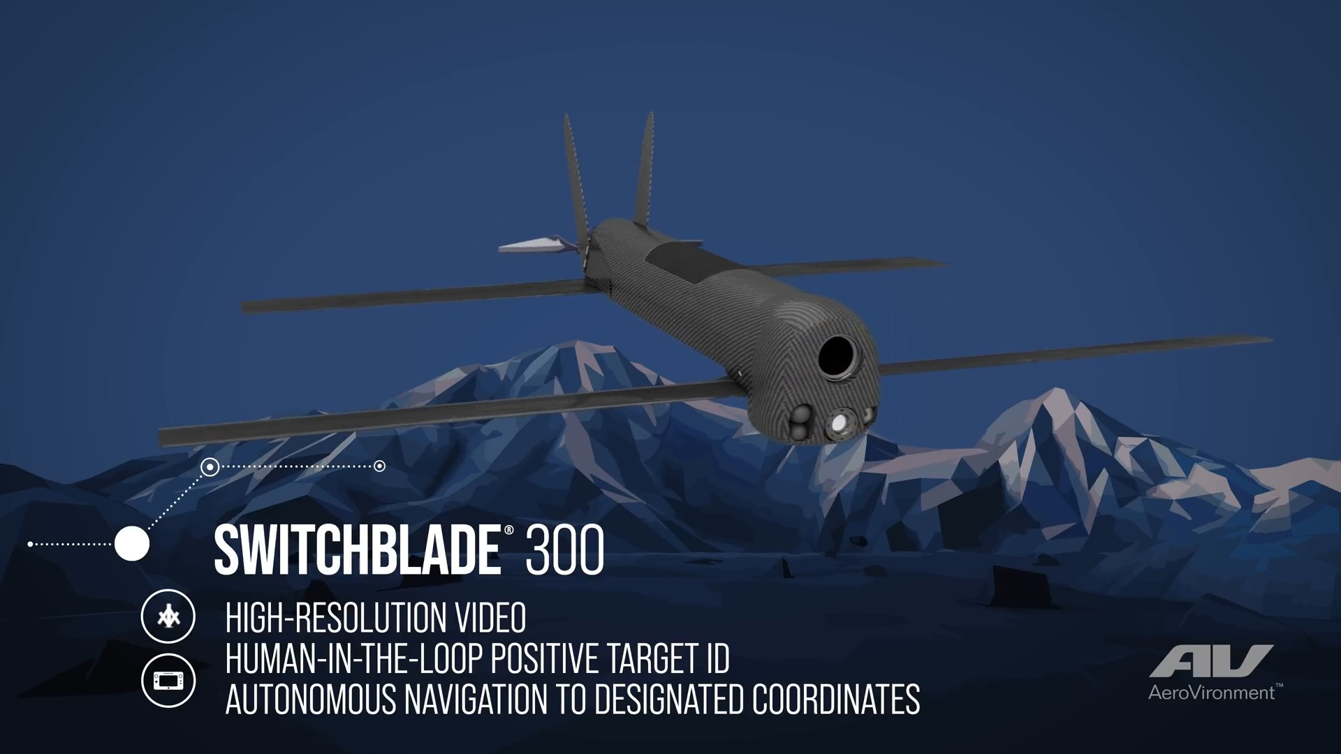 "Switchblade" - a portable cruise missile that fits into a backpack - iNEWS