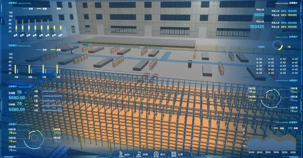 The perfect integration of Enotek intelligent AGV and efficient ...