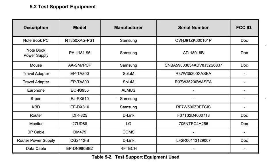 Samsung Galaxy Tab S9 FE+ tablet appeared in FCC: up to 45W charging ...