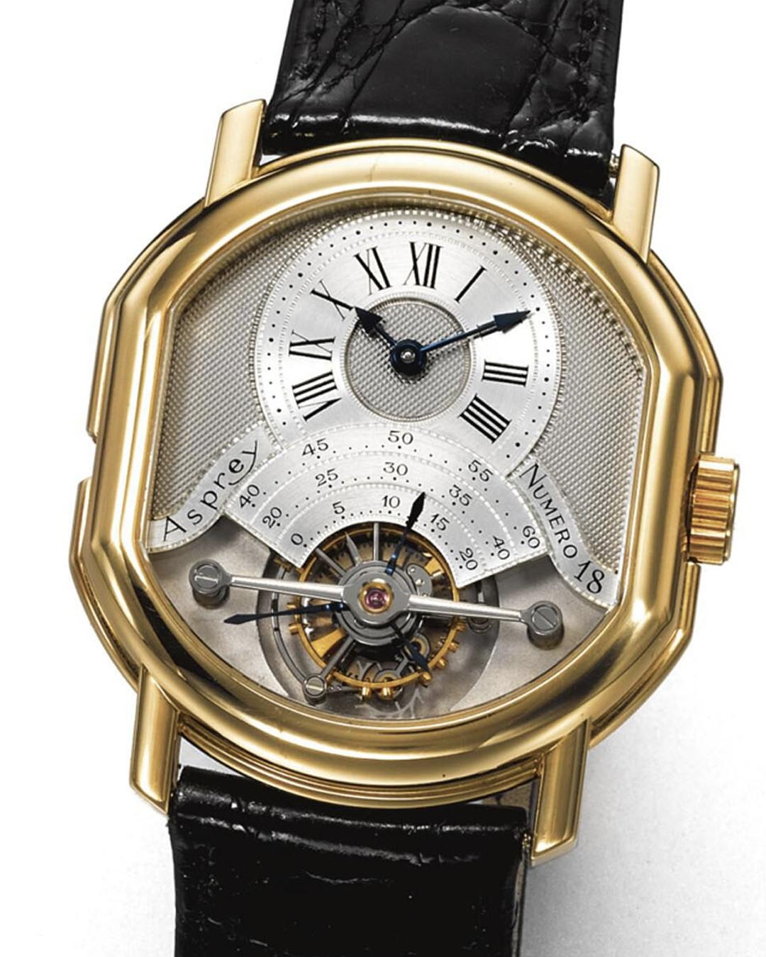 Neo Vintage, the renaissance of the watch industry - iNEWS
