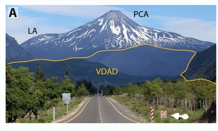 Antuko Volcanic Lateral Collapse: Deposition Characteristics ...