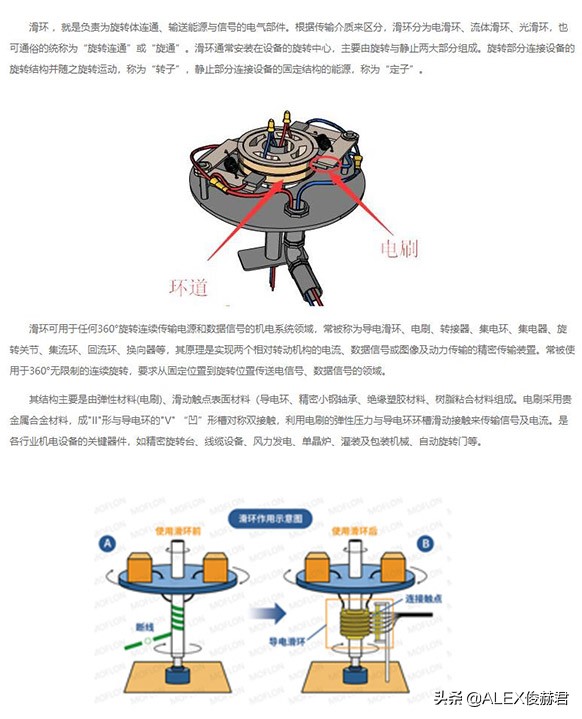 Tank turret "spin and jump", how to achieve continuous line - iNEWS