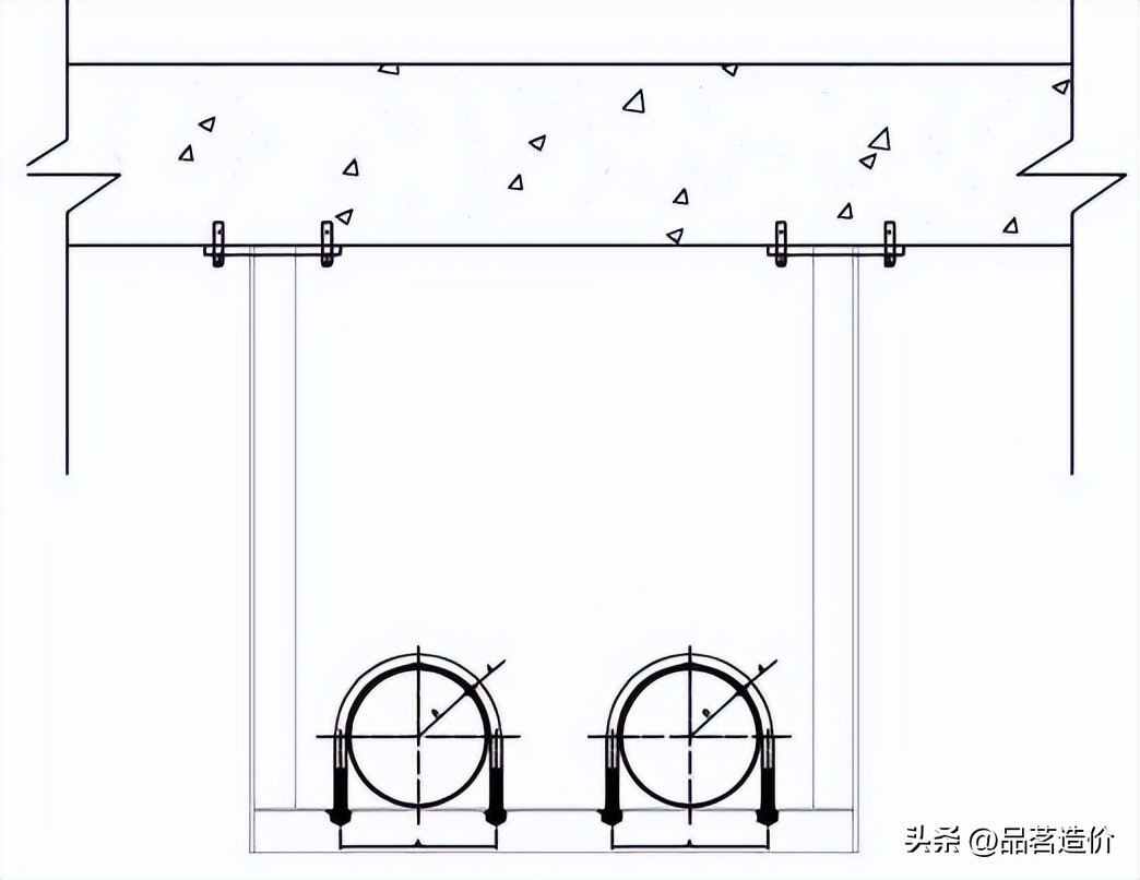 For support and hanger construction selection and engineering ...
