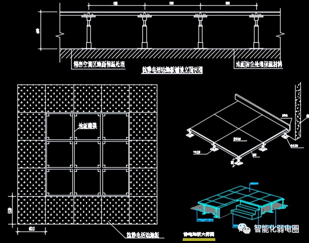Organize a complete large sample diagram of the intelligent weak ...