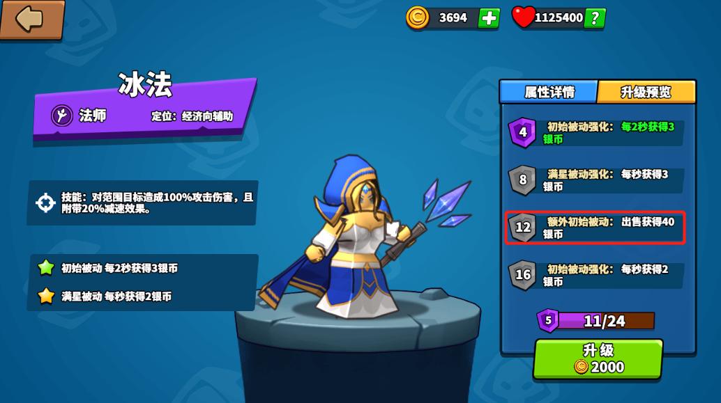 The strongest lineup of tower defense elves approaching the boss (1 ...