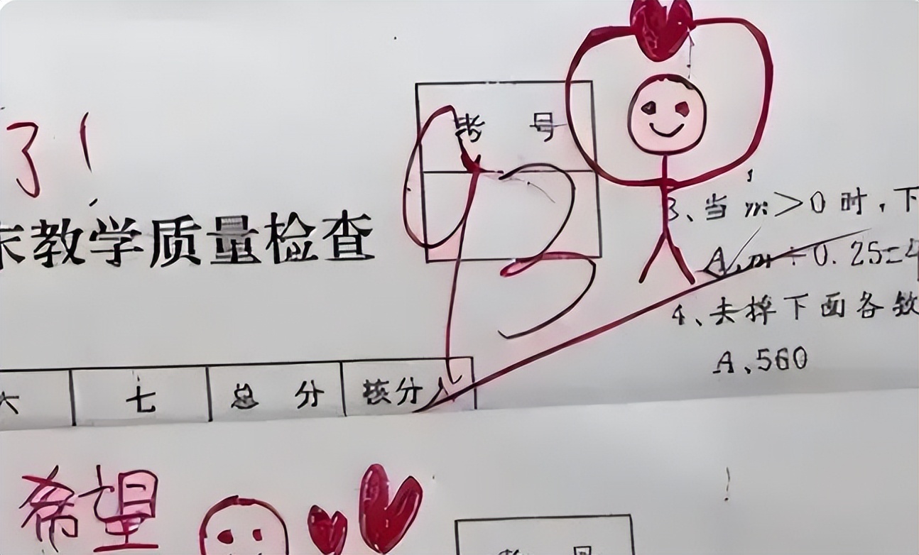 The female teacher's alternative method of correcting the test papers ...