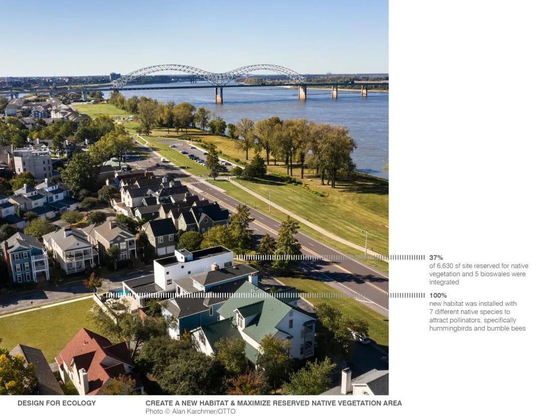 AIA COTE TOP10 Future-oriented zero-carbon and zero-energy houses ...