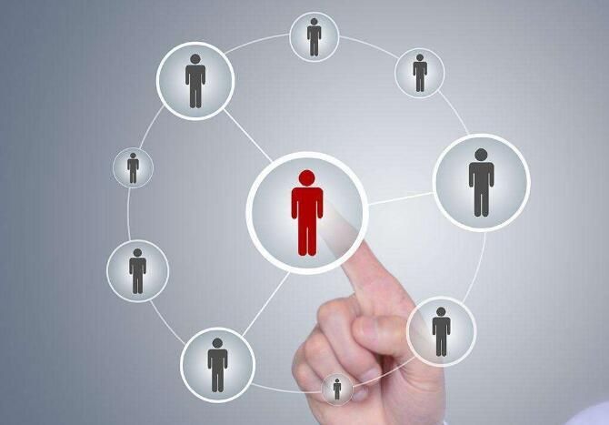 How to join WeChat group, this method is simple and fast - iMedia