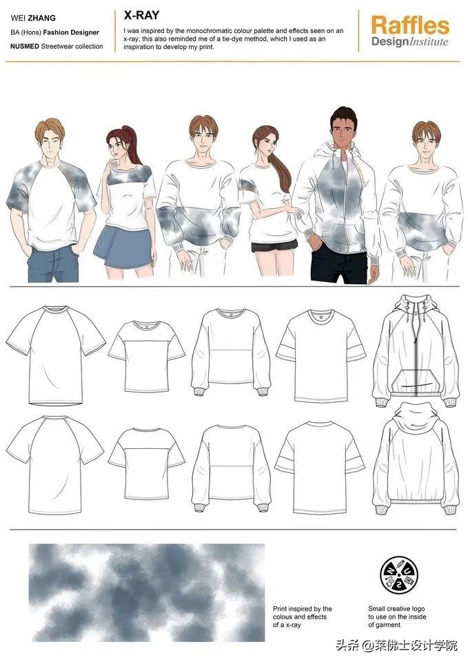 How to design personalized and fashionable class clothes?Take a look at ...