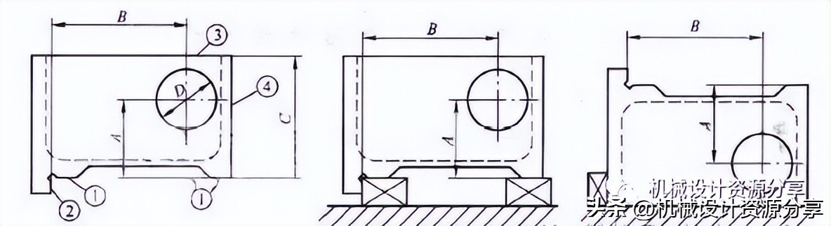 Types and selection principles of benchmarks in the machining of ...