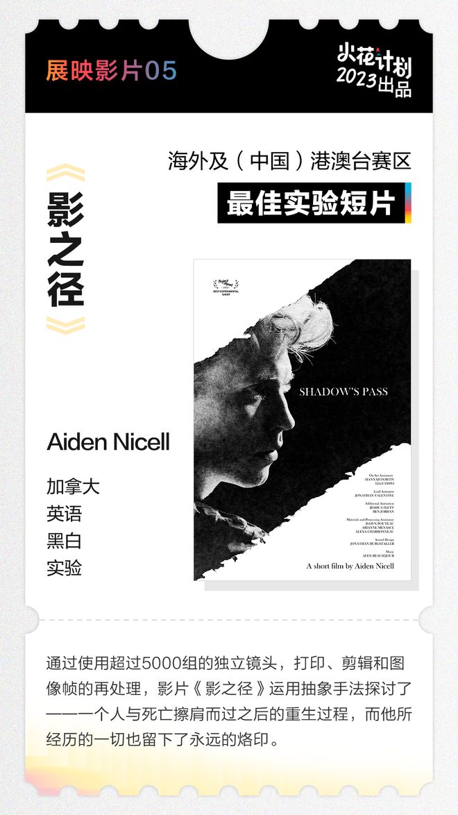 [Spark Project 2023] Works Exhibition-Beijing Station, watching is the ...