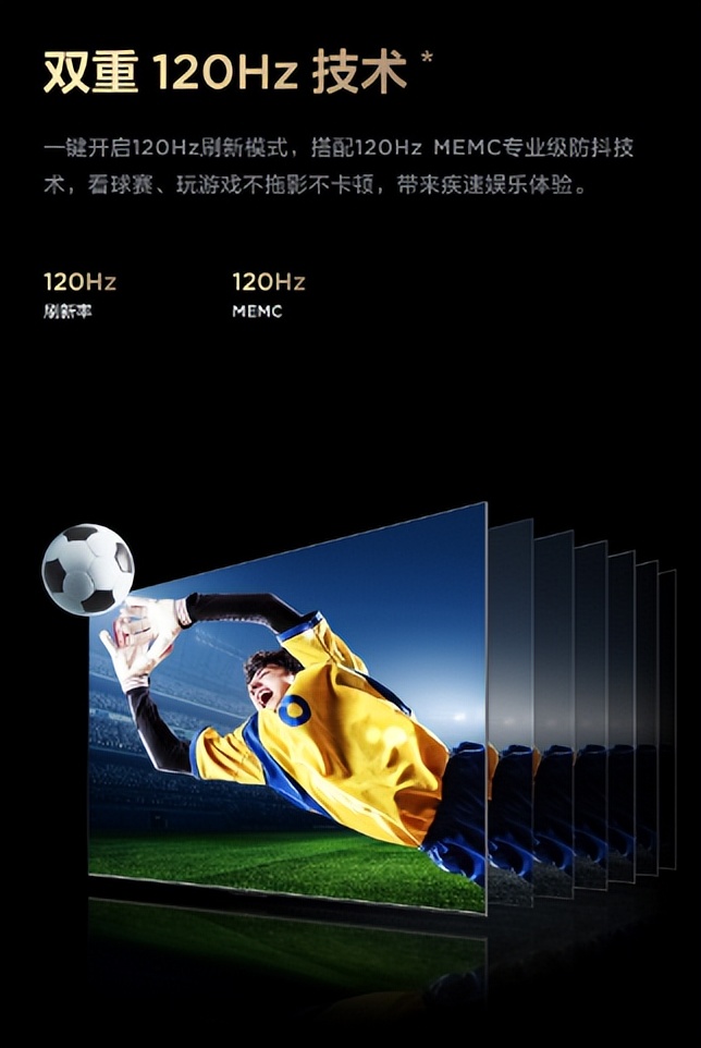 TCL V8G、海信E5H、小米ES Pro三方對比，誰更勝一籌？ - 頭條匯