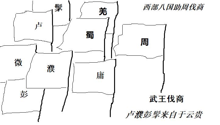 The Queen Mother of the West visited by King Mu of Zhou is Kunming ...