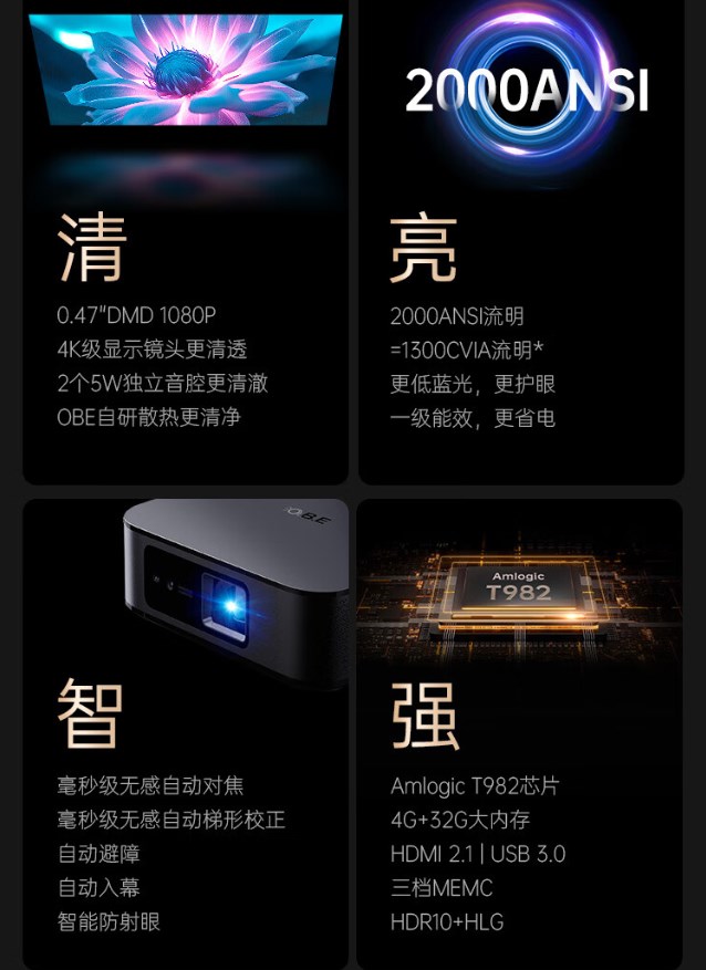 2023 New Product Projector Comparison Evaluation: JMGO N1, XGIMI Z7X, Big Eye Orange X7D Pro ...