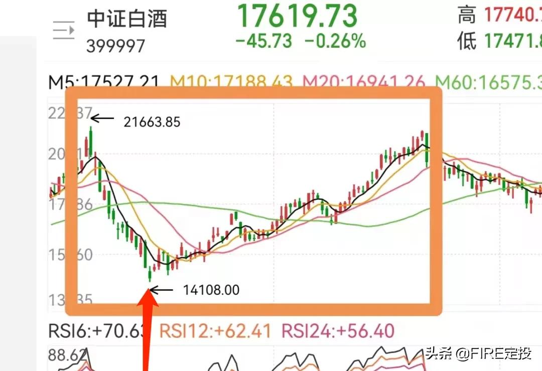 Trading on the left vs. trading on the right, what do they mean?What ...