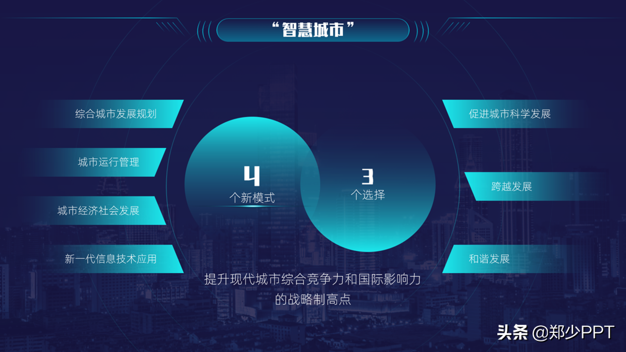 In PPT, these 5 common title bar design methods can improve the sense ...