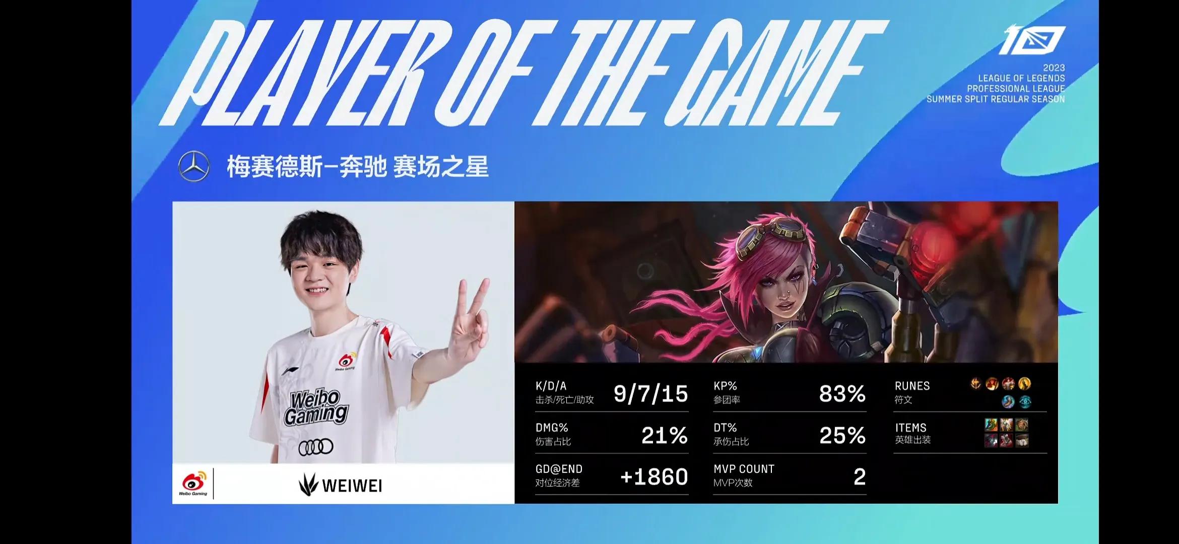 EDG lost 0:2 to WBG in the final battle of the LPL Summer Split - iNEWS