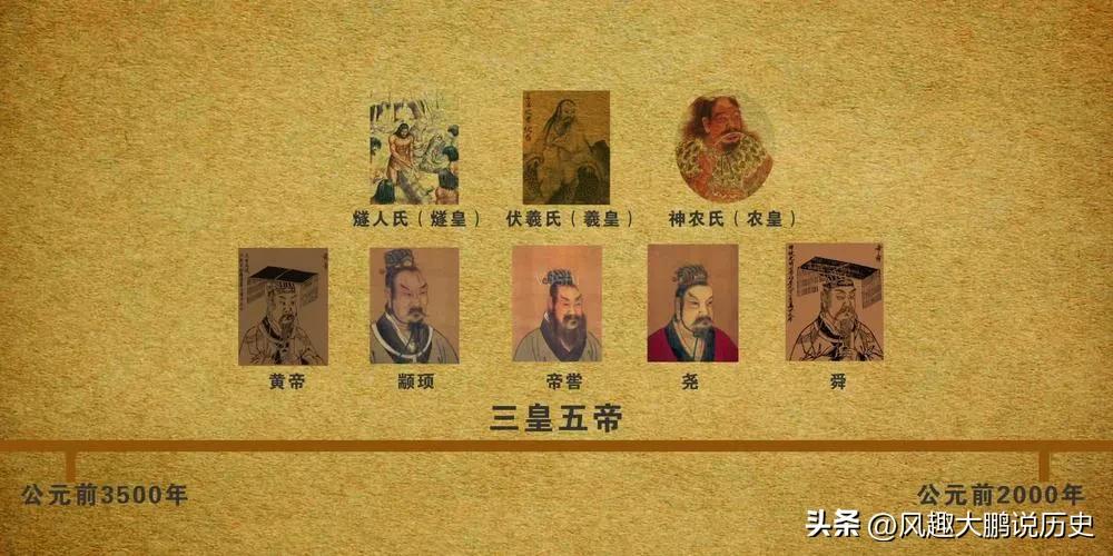 Who are the three emperors and five emperors?Why does the "Historical ...