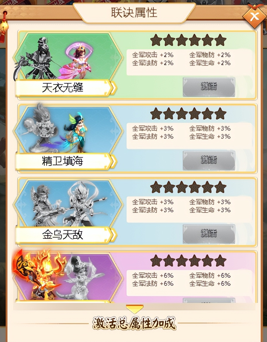 Can the generals in "World Policy" be resurrected?--Introduction to ...