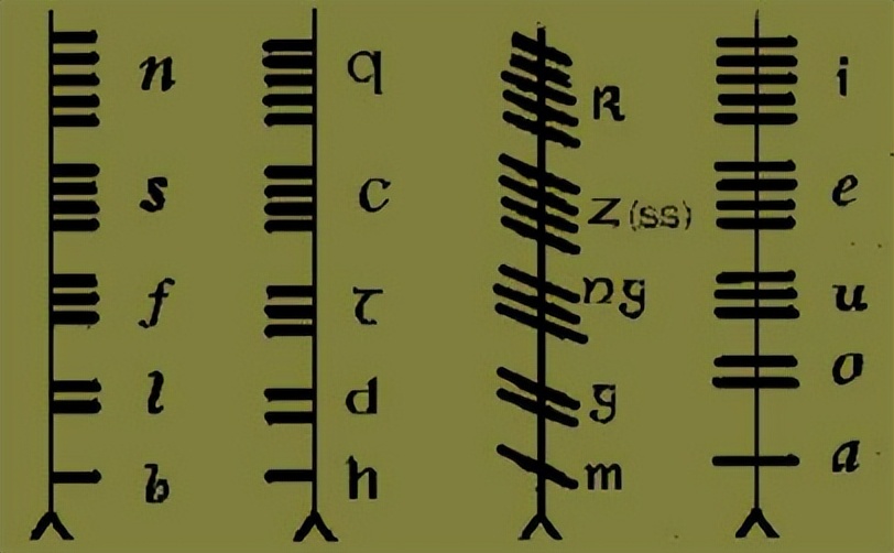 How did Scottish Gaelic replace Pictish? - iNEWS