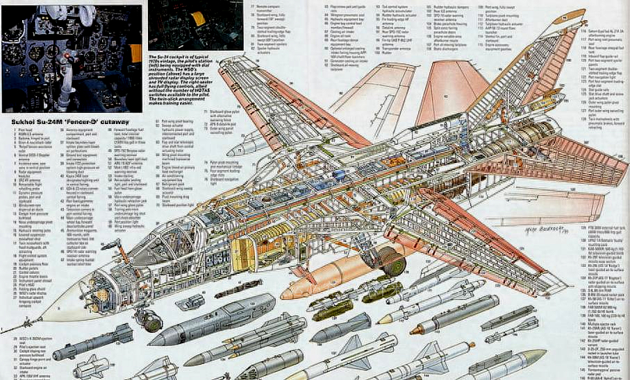 Can China's Flying Leopards be retired and exported? Serbia wants to ...