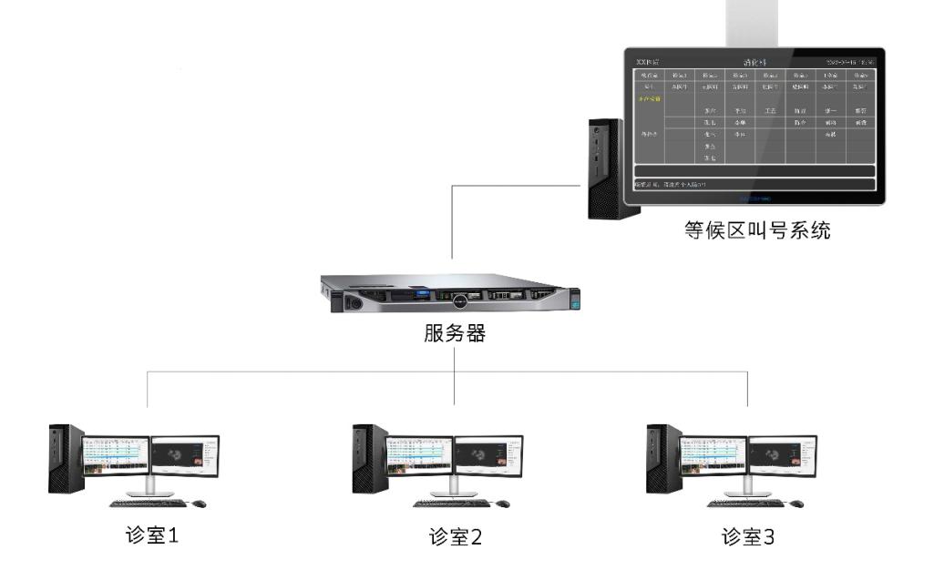 Anglo American's "Medical Image Processing Software" Approved for ...