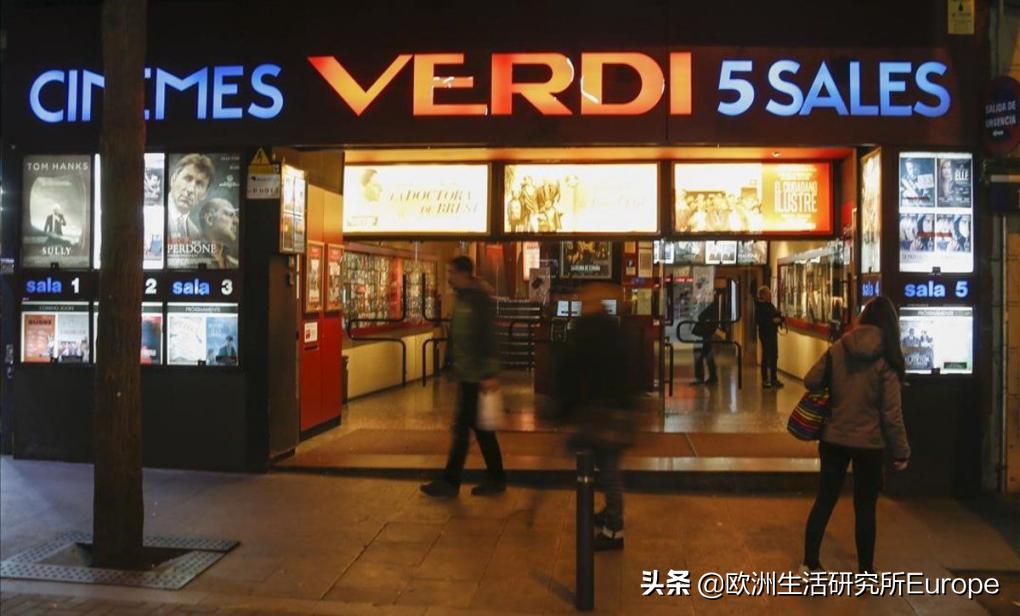 Guide to Popular Cinemas in Spain - iMedia
