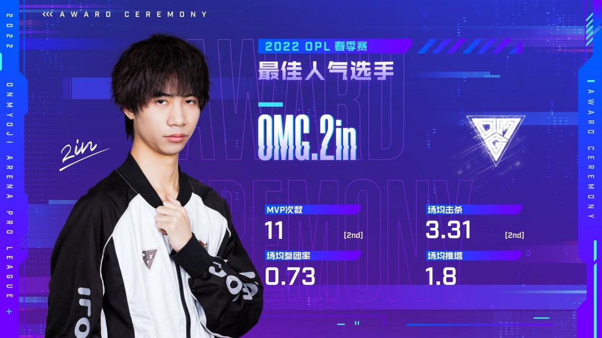 「黑紅也是紅，幽默也是實力」盤點OPL選手 OMG.2in為何大受歡迎？ - 資訊咖