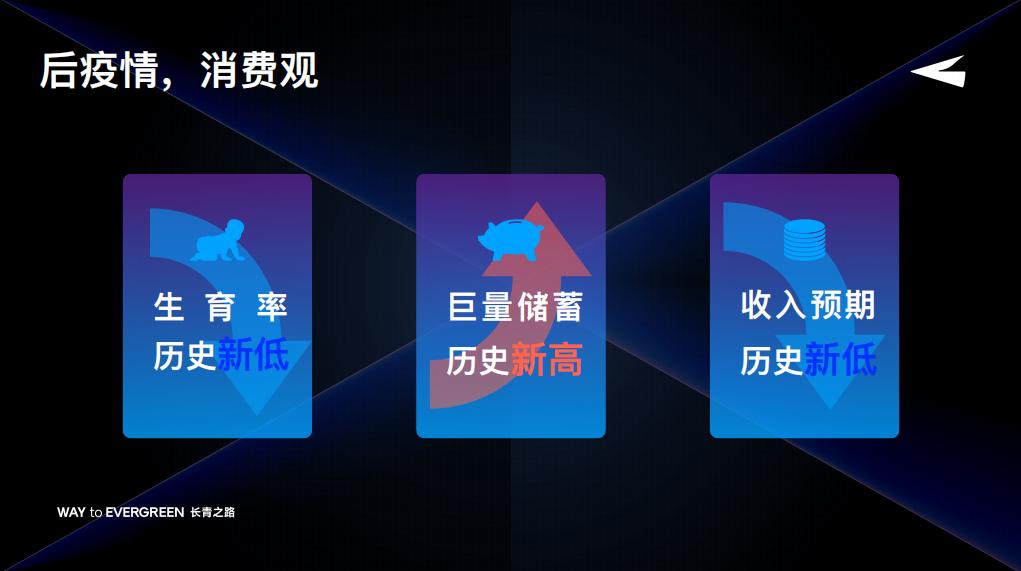 Big Eyes, Buy, Buy, Buy Yu Ge: Entering the Era of Practical ...