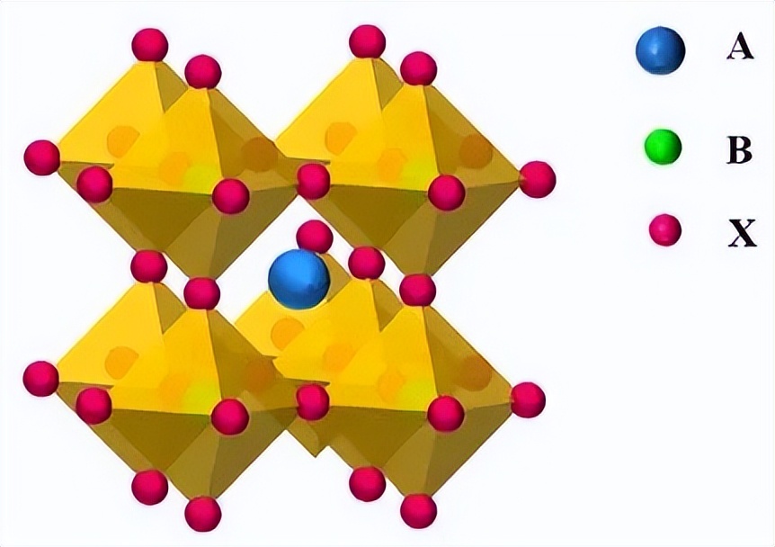 Common characterization methods for perovskites (PSCs) - iNEWS
