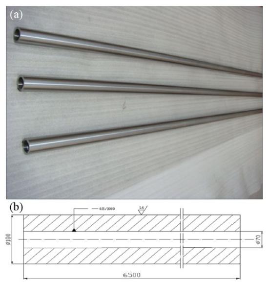 Conquering Titanium Alloys: Ultimate Strategies for Ultra-Long Deep ...