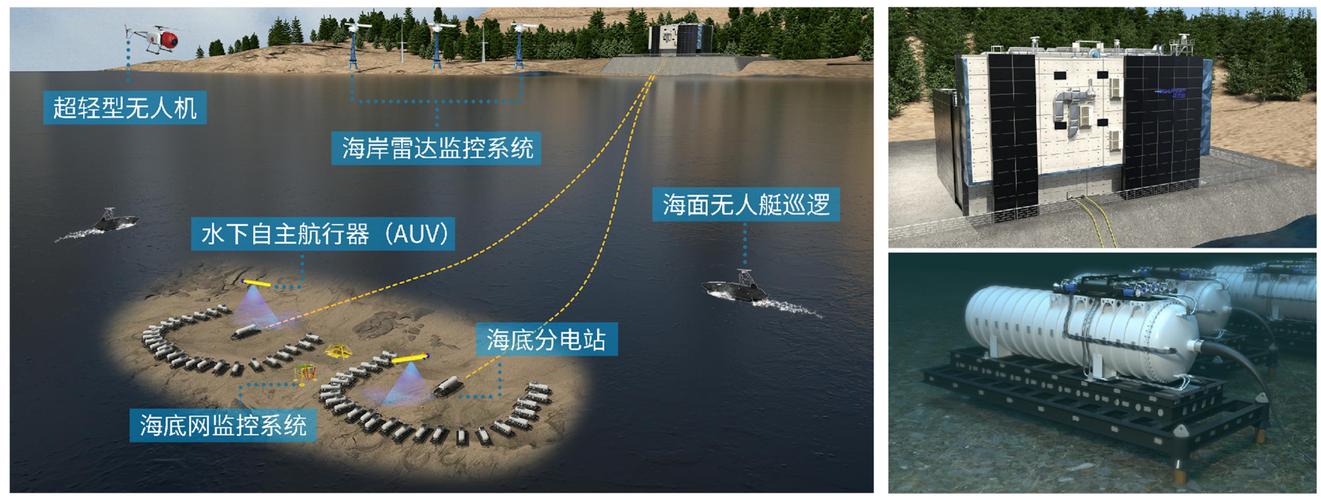 China has made a breakthrough and established the first commercial ...