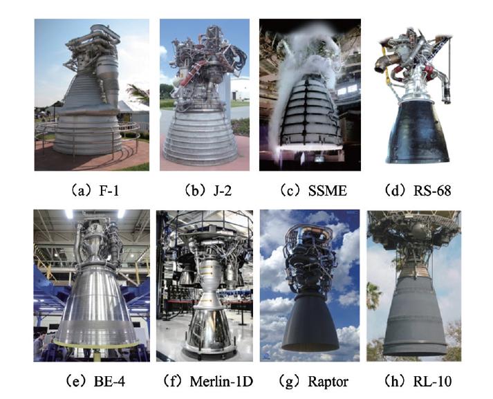 Li Bin: Current Situation and Development Suggestions of Liquid Rocket ...