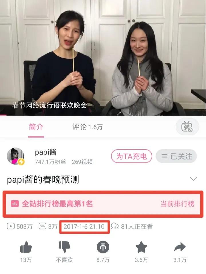 Papi sauce is worthy of being the pure queen of China's Internet celebrities - iMedia