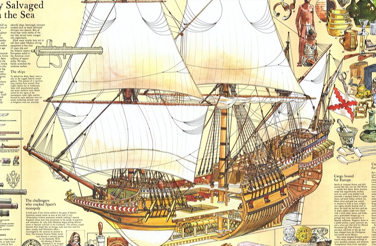 Cyprus : Trade and Navigation in Medieval Cyprus - iNEWS