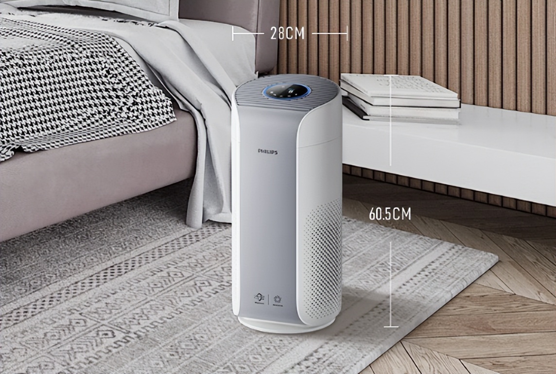 Ranking of air purifiers with the best reputation for removing ...