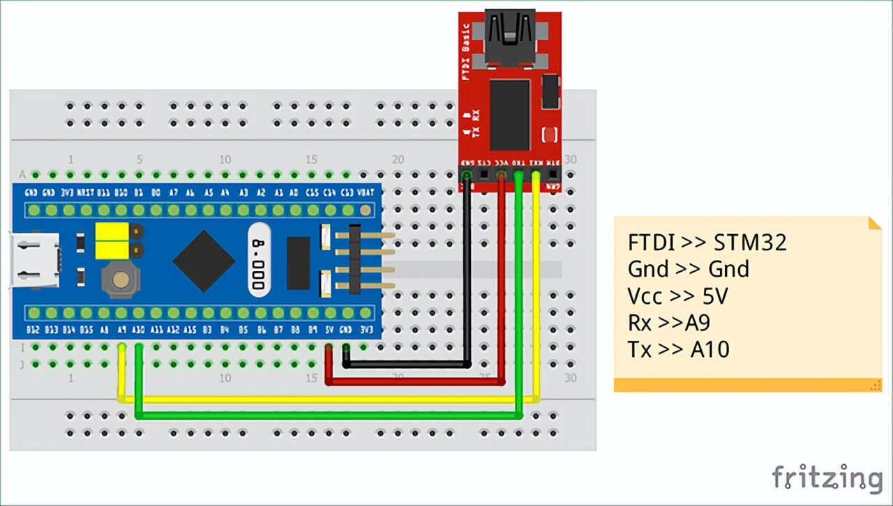 STM32 如何使用 USB 燒錄程序 - 資訊咖