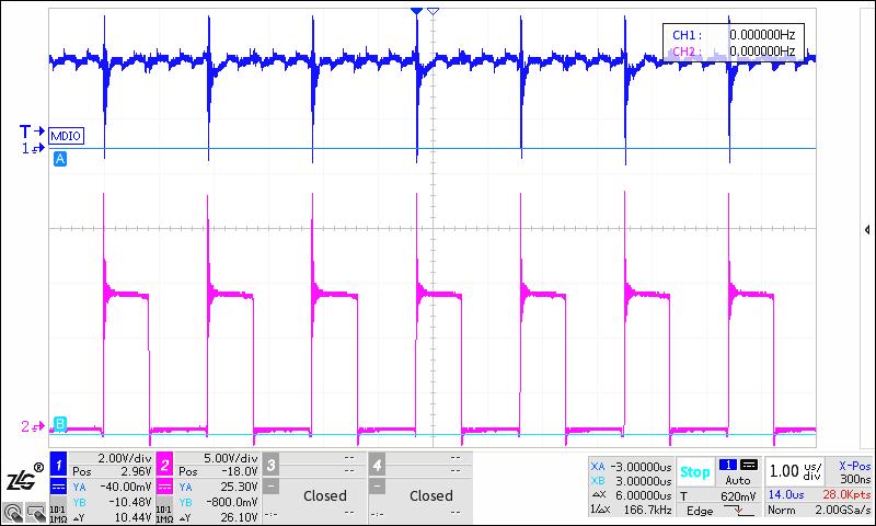 ePort-M PCB design skills and case sharing - iNEWS