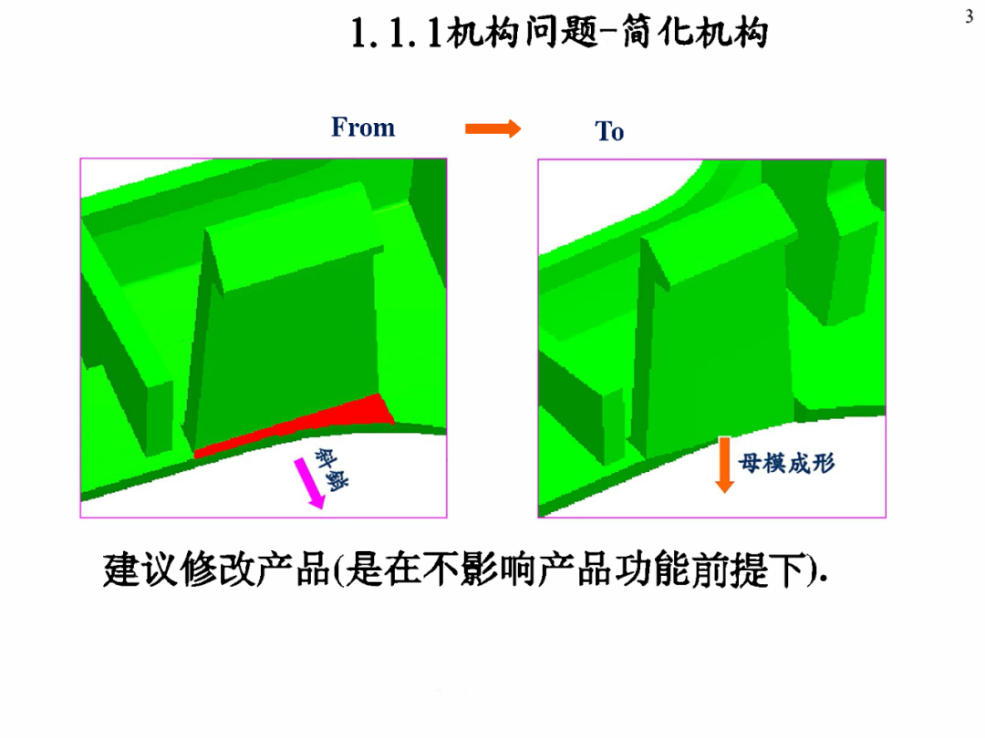 Design problems of plastic parts from the perspective of mold - iMedia