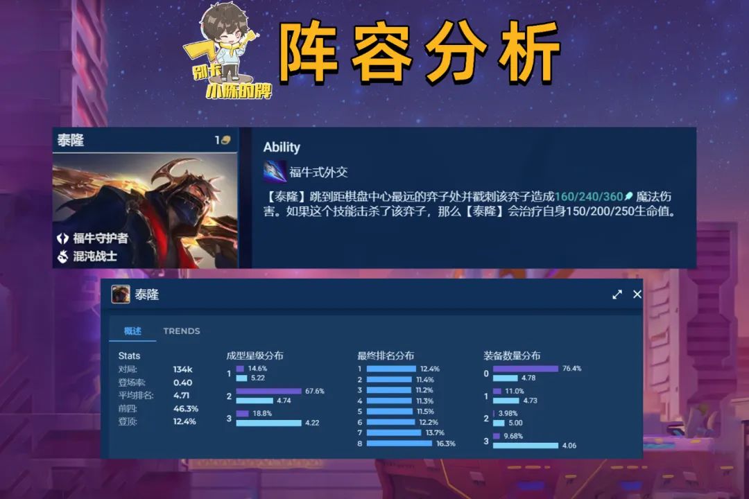 "Fu Niu Chaos Tyrone" specializes in killing intelligence and cats, and ...