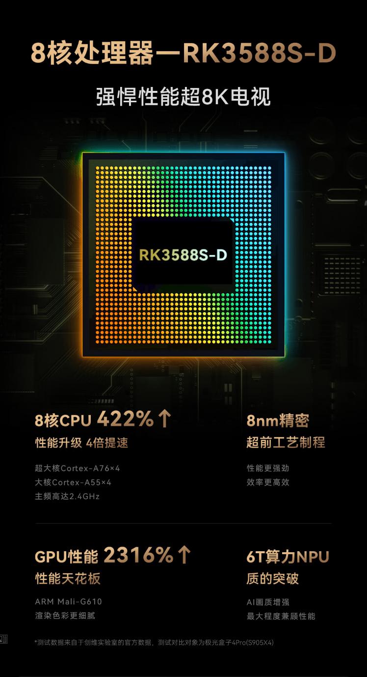 Tencent Aurora Box 5 Pro Released: The First HDR Vivid Certified 8K TV ...