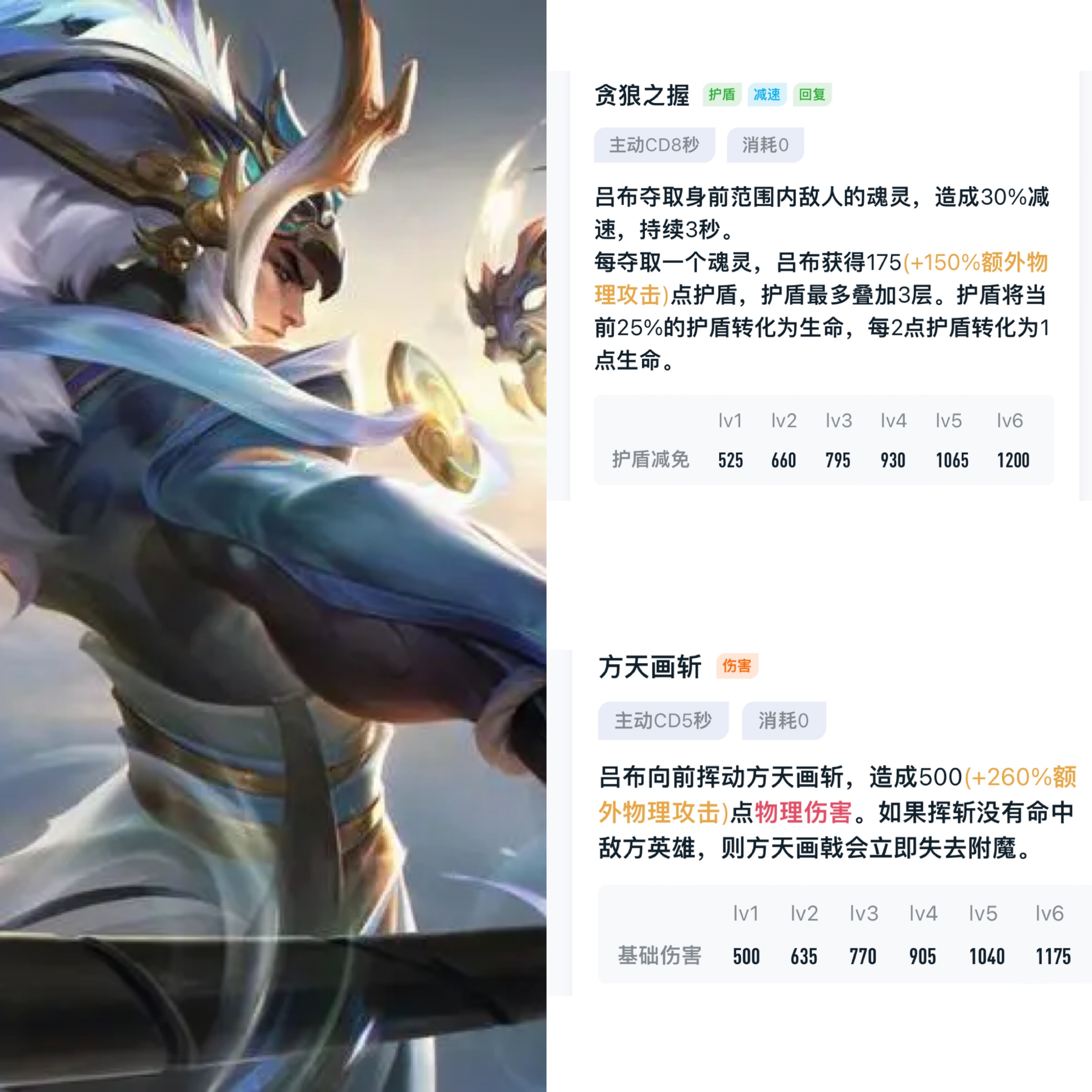 Glory of the King: Weak lanes and slow development, why Cheng Yaojin ...